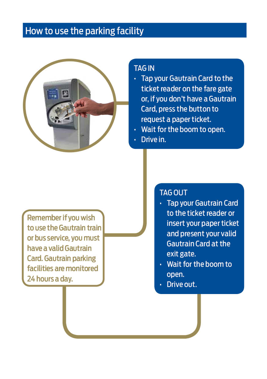 Gautrain | For people on the move